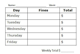 Mischief Managed: Classroom Economy