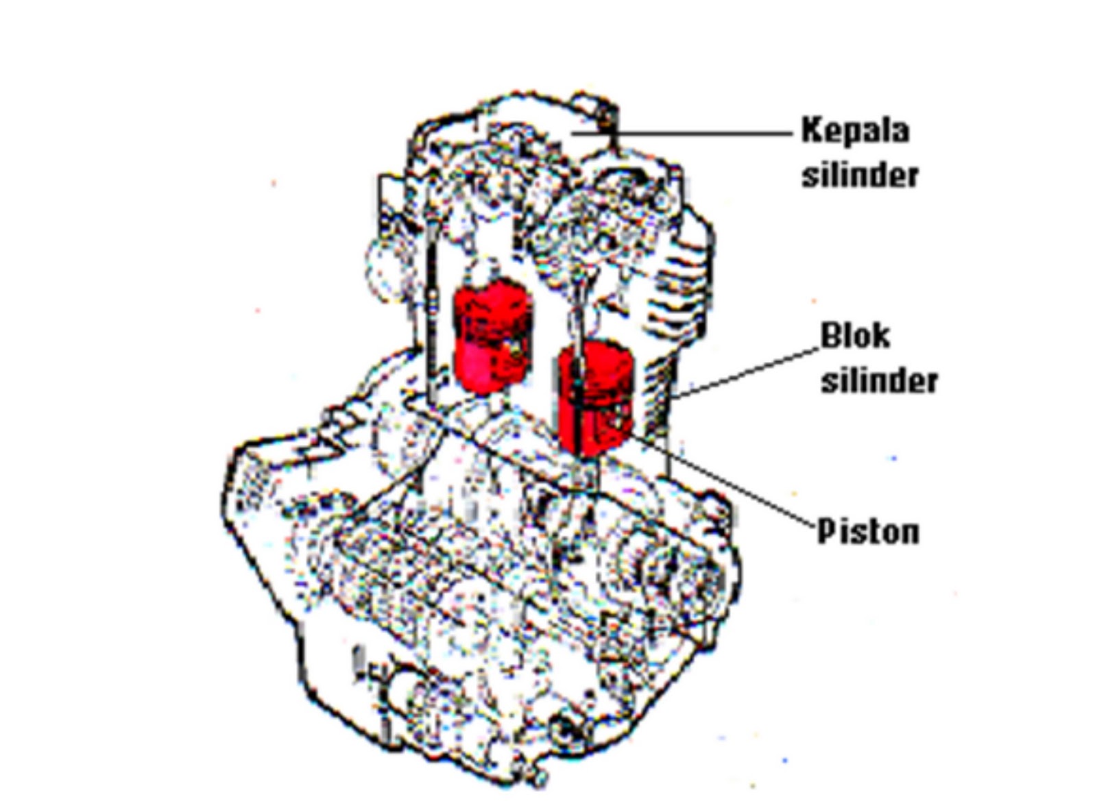 mechanical engineering: 2. Jenis-jenis engine