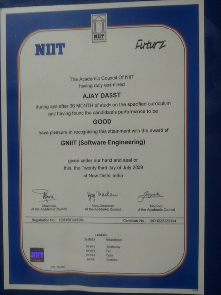 GNIITSolution: GNIIT Certificate