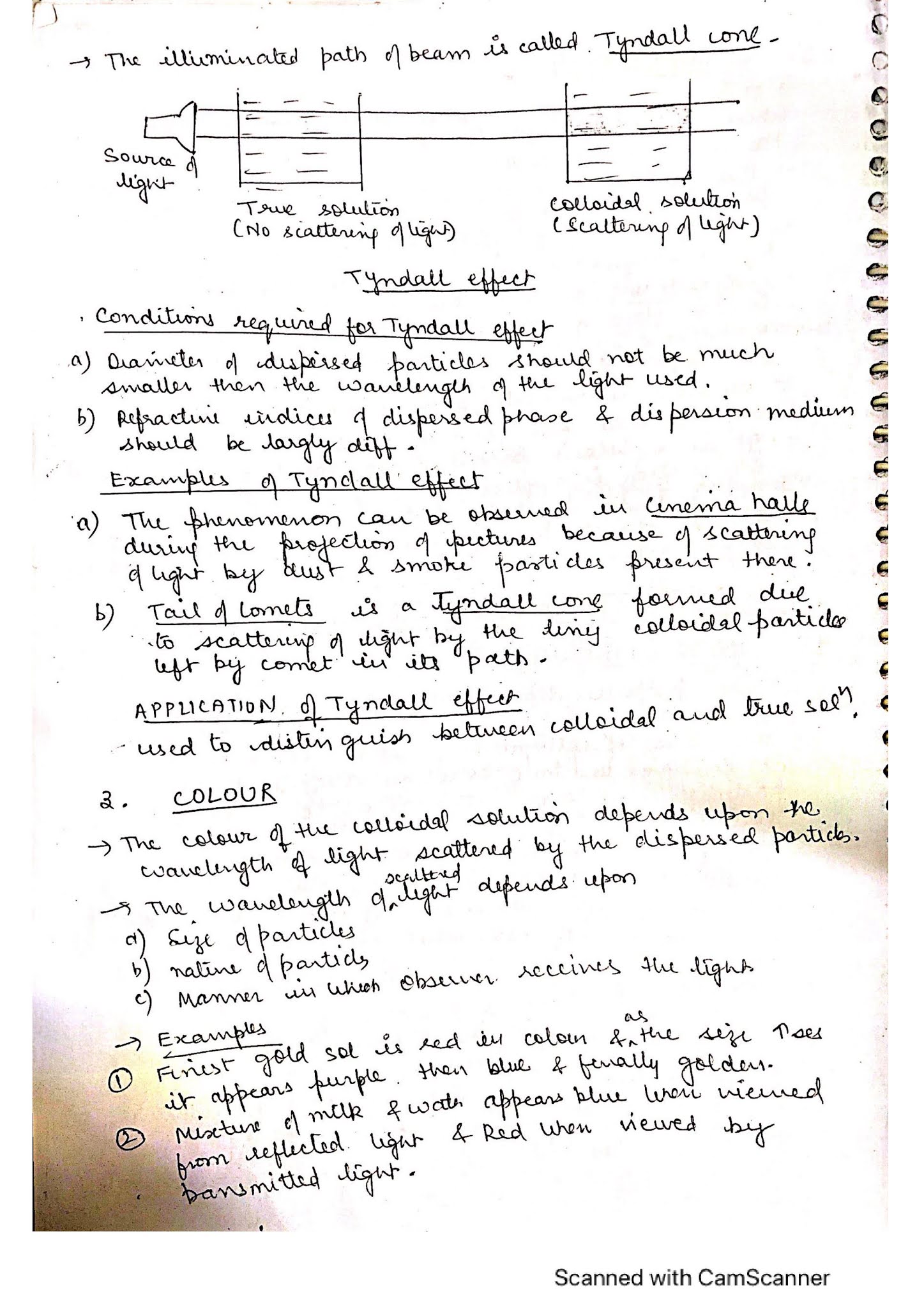 Chapter 5- Surface Chemistry Class 12 Handwritten Notes PDF download