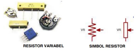 Pengertian Resistor - Wajib Anda Tahu