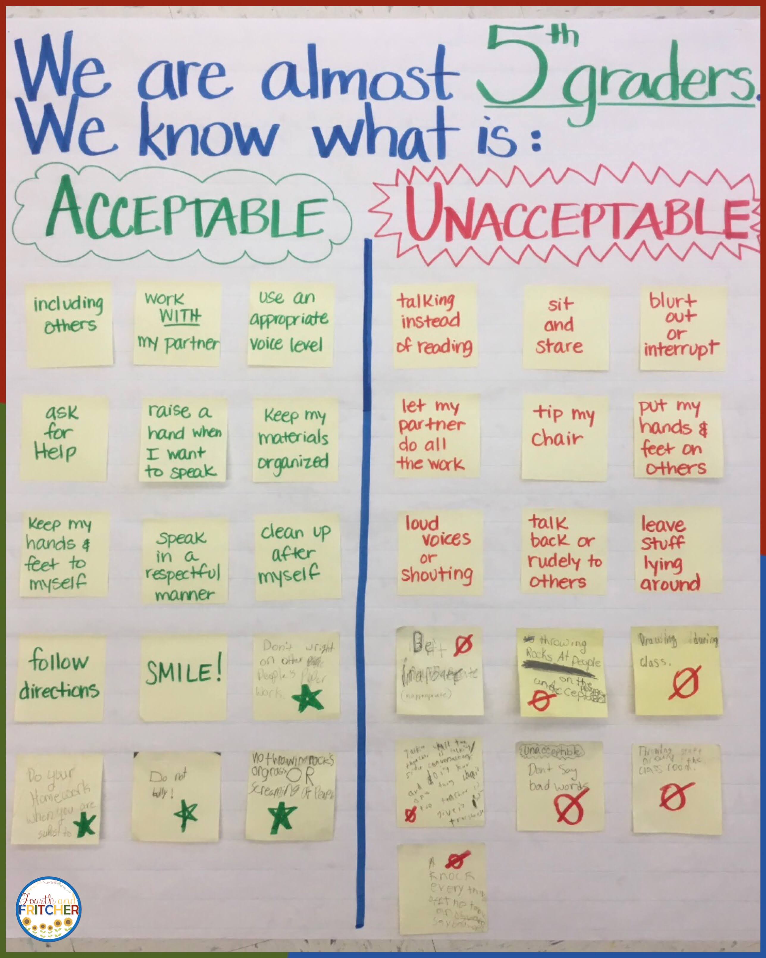 Fourth and Fritcher: Refocusing Your Students for the Rest of the Year