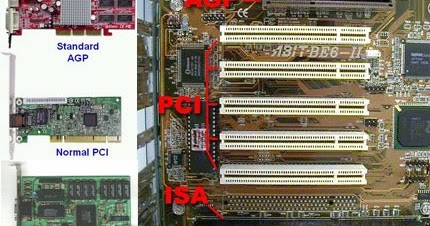 Tecnologia e informatica : ISA