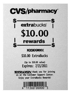 CVS ExtraBucks Rewards Program