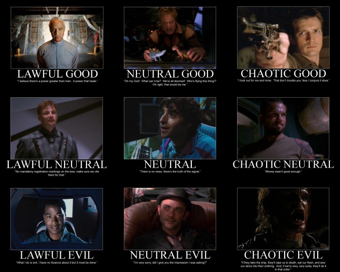 Flaming Zombie Monkeys: Firefly Alignment Chart