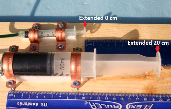 Scienceguyorg Ramblings: Proving Pascal’s Principle With Syringe Hydraulics