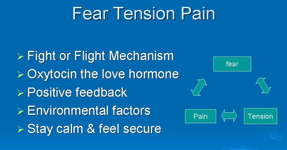 The Fear Tension Pain cycle and the effects on Childbirth: Fear Tension ...