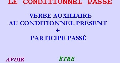Le blog de FLE de madame Lourido: Le conditionnel passé