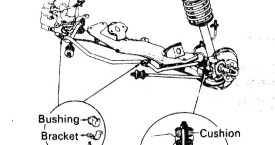 Fungsi Stabilizer Bar dan Cara Kerjanya pada Sistem Suspensi Mobil