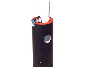 perforation (4)(Types of perforation techniques) | petroleum pedia
