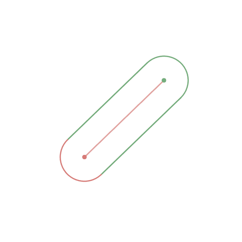 Matematik Med Desmos Locus Of Points From A Line Segment Matematik Med Desmos Locus Of Points From A Line Segment