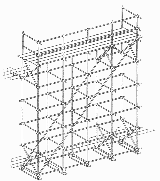 Health Safety and Environment : Scaffolding Safety basic definitions