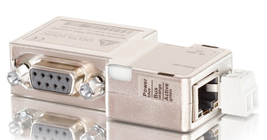 WITO Automation AG Blog: ACCON-NetLink-PRO compact - Der kompakte ...