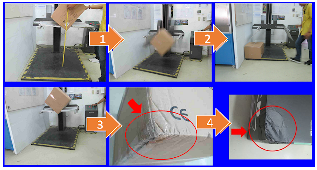 Apa itu DROP TEST dan berfungsi untuk apa - By Inspector Freelance ...
