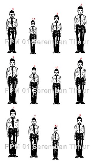 PPM 01 Seremban Timur Negeri Sembilan: ASAS PERBARISAN