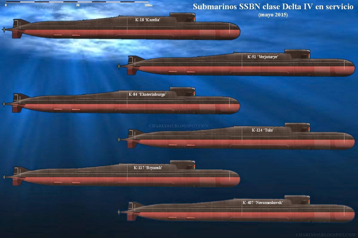 Análisis Militares: La flota de submarinos rusos actualmente (actualizado)