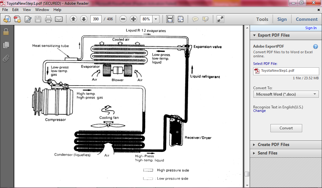 SIKLUS SISTEM AC | Situs Pendidikan Otomotif