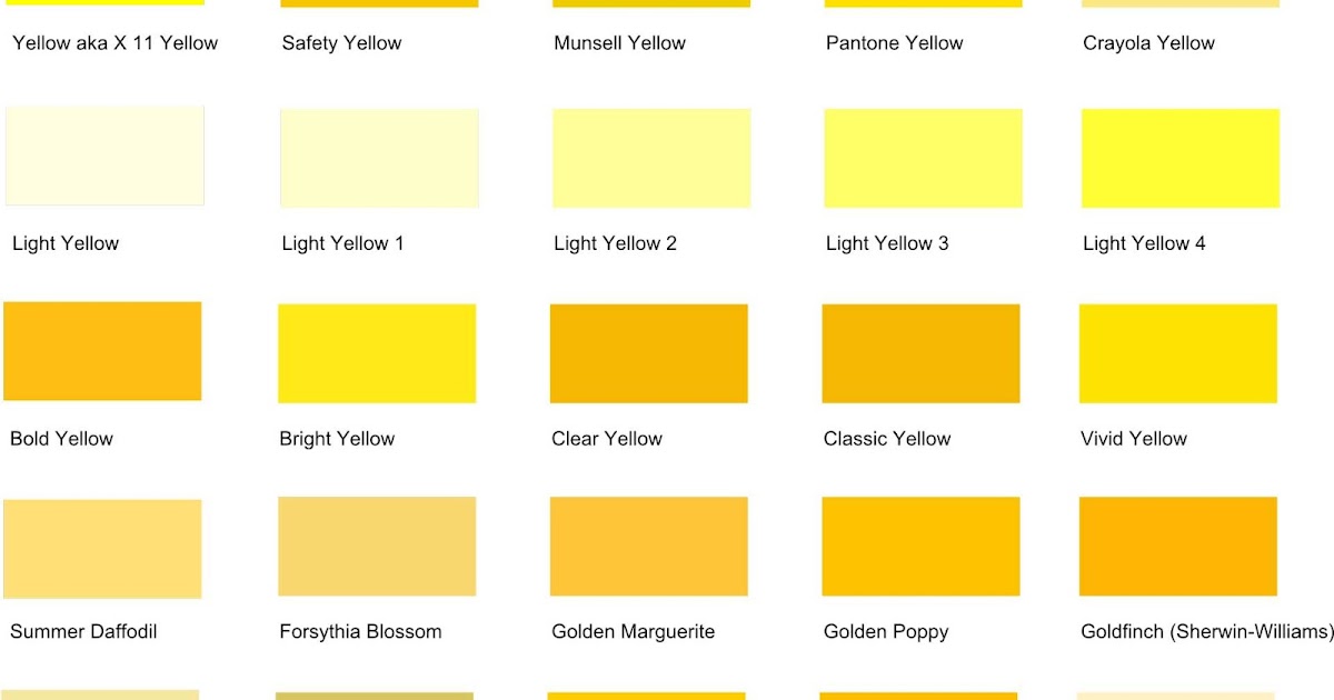 Yellow Color Names ~ Unique Kitchen