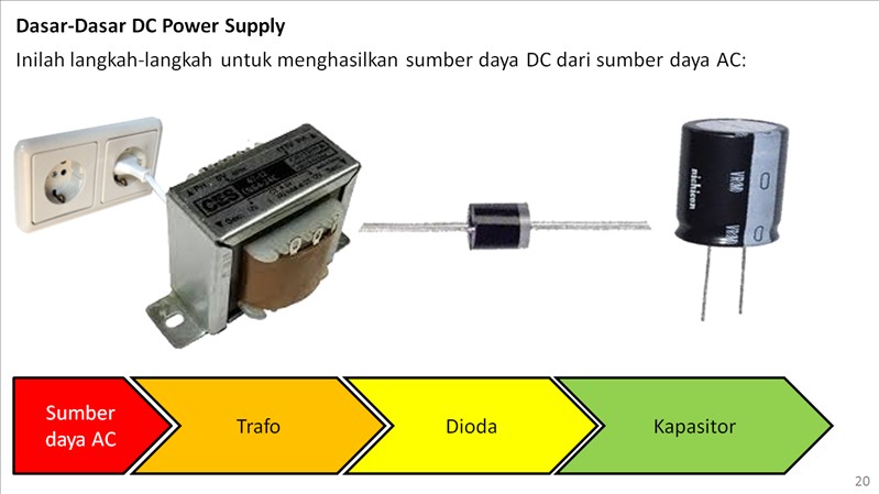 DC Power Supply Dengan 1 Dioda, 2 Dioda Dan 4 Dioda - Niguru Indonesia