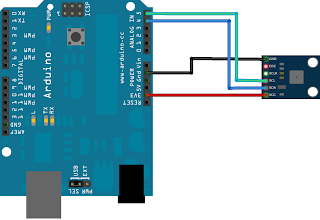 KDuino: Utilizando o sensor barométrico BMP085 com o Arduino