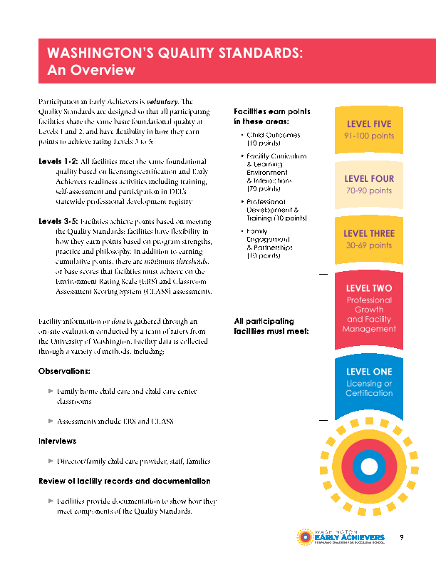 Kris Lowe's Early Achievers Blog: January 2013