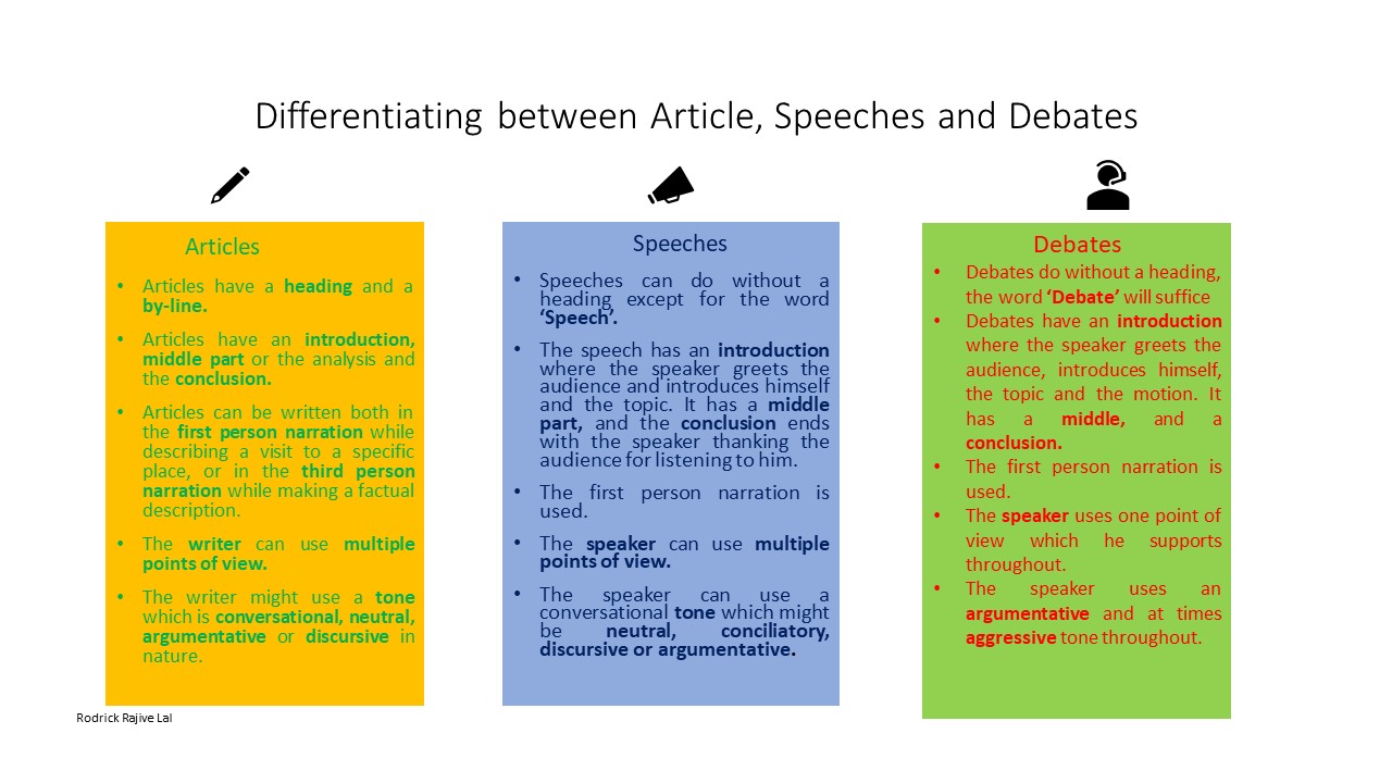 Rodrick Writes: Articles, Reports, Speeches and Debates for Grade Twelve