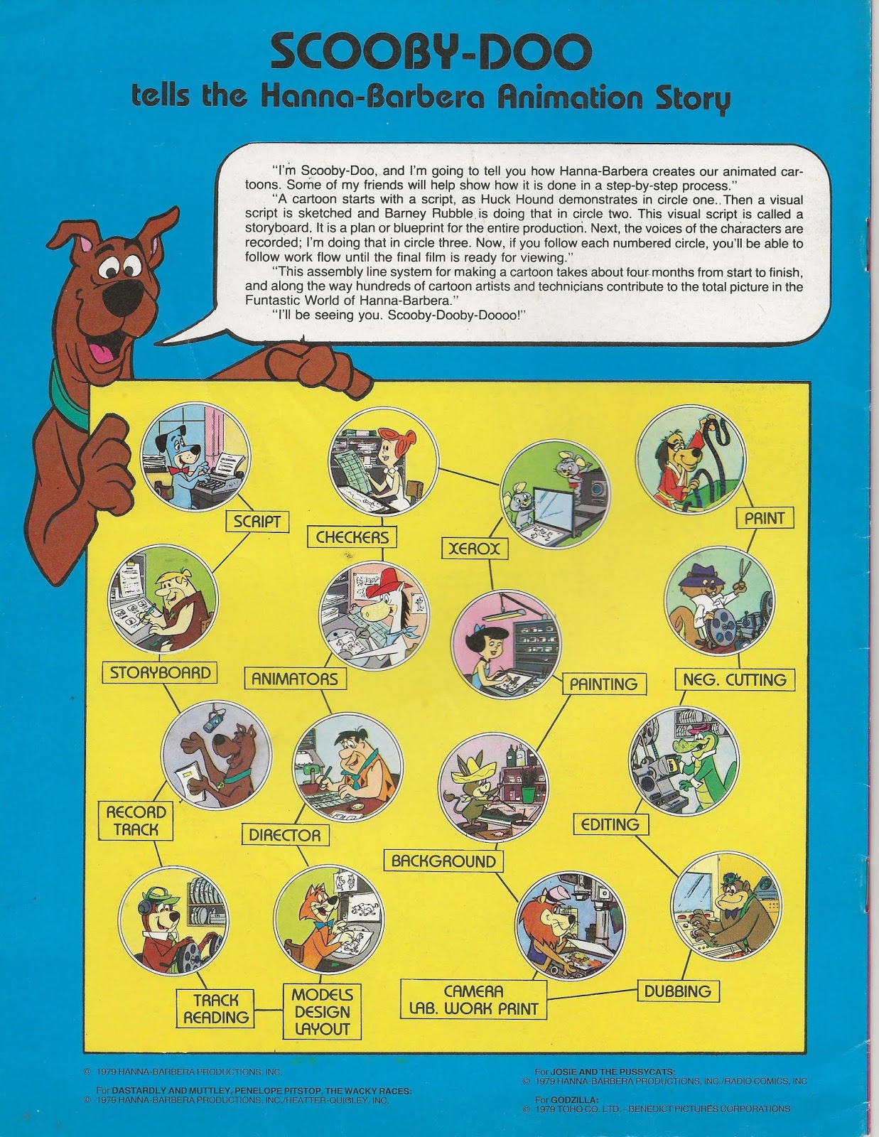 the sphinx: A Hitherto-Overlooked HB Godzilla Collectible (Morris ...