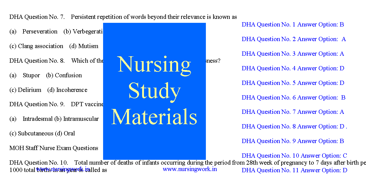 Nursing Study Materials