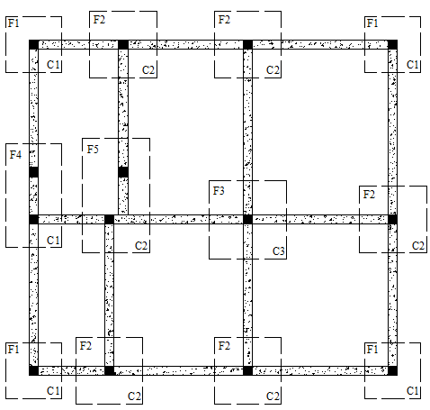 Masonry Foundations Plan