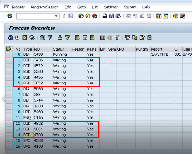 SAP BASIS MADE EASY: Operation modes configuration