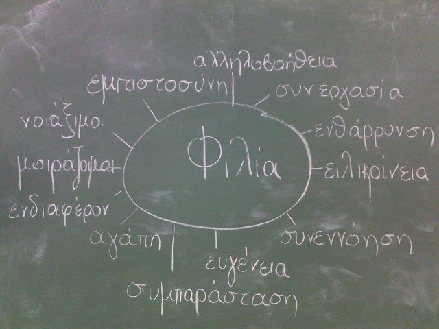 η ζωη ειναι ωραια ...: Ας μιλήσουμε για τη φιλία ....