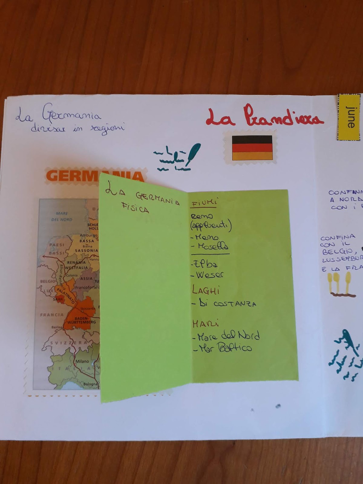 VoceEsilenzio homeschooling: Lapbook: la Germania