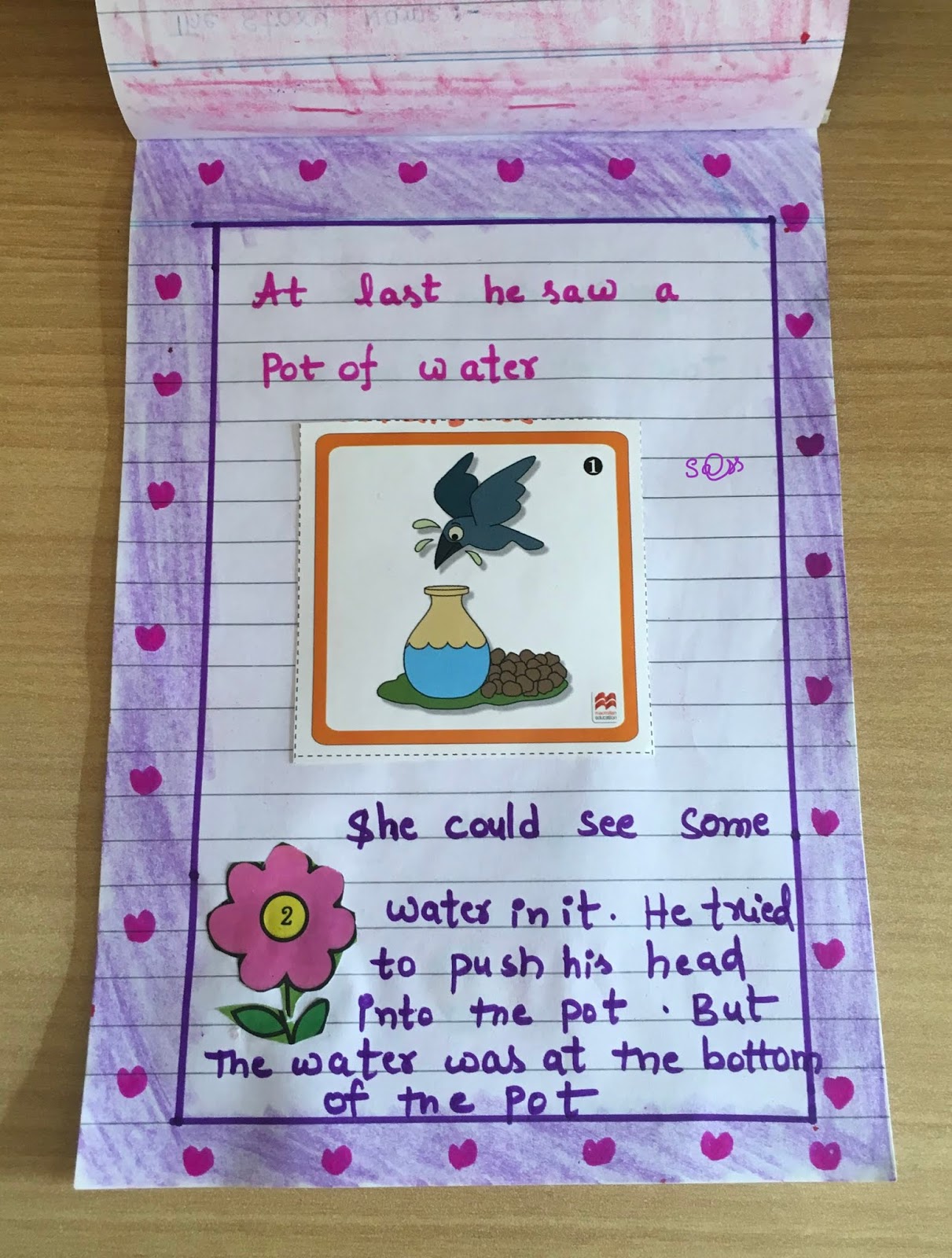 Santhi’s Arts and Crafts: STORY BOOK MAKING FOR KIDS