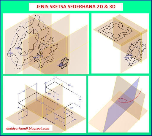 Ir. Duddy Arisandi S.T., M.T. (Mechanical Engineer & Designer ...