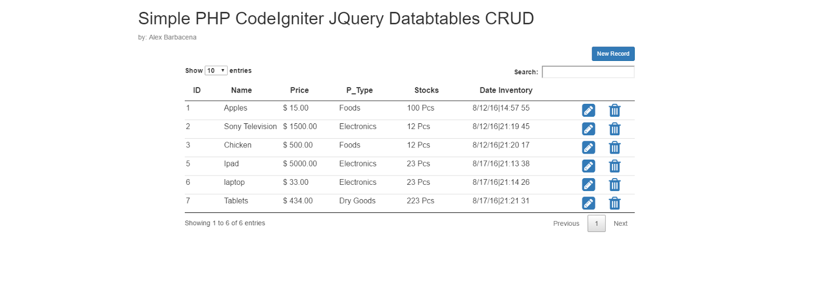 It Gets Done Easily Simple Crud Using Bootstrap Datatablescodeigniter Jquery Ajax