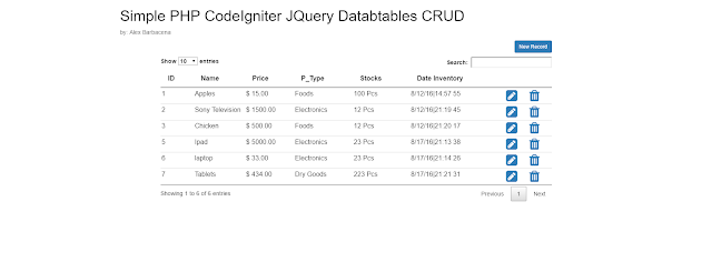 It Gets Done Easily Simple Crud Using Bootstrap Datatablescodeigniter Jquery Ajax
