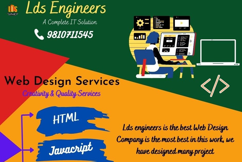 What Is Responsive Website Design What Is Responsive Website Design