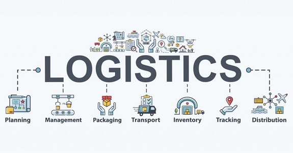 Sampark India Logistics