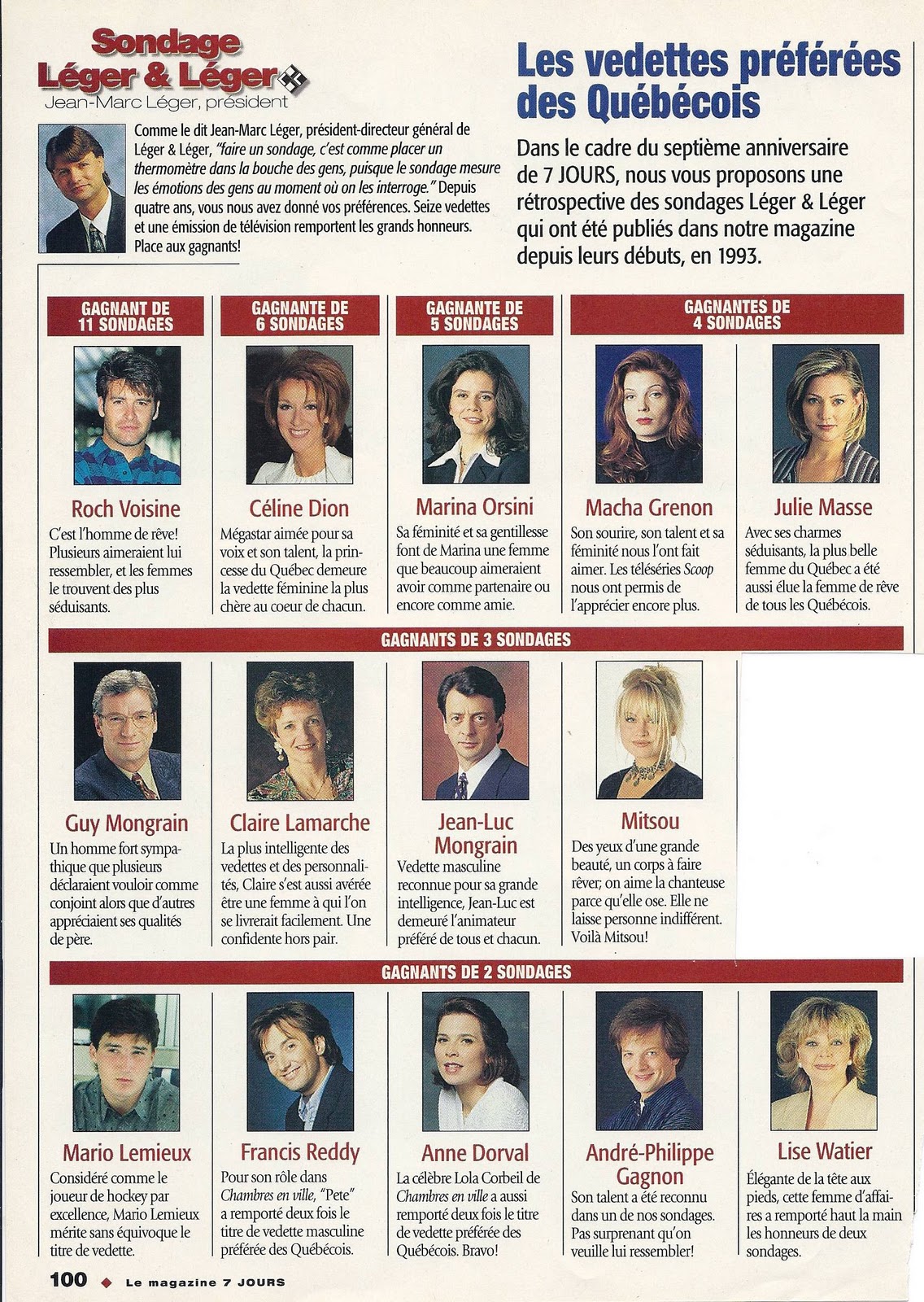 Lily The Mouse Of Heart: Les vedettes préférées des Québécois