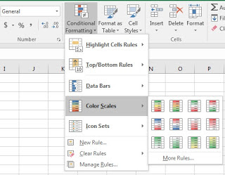 Conditional Formatting in Excel