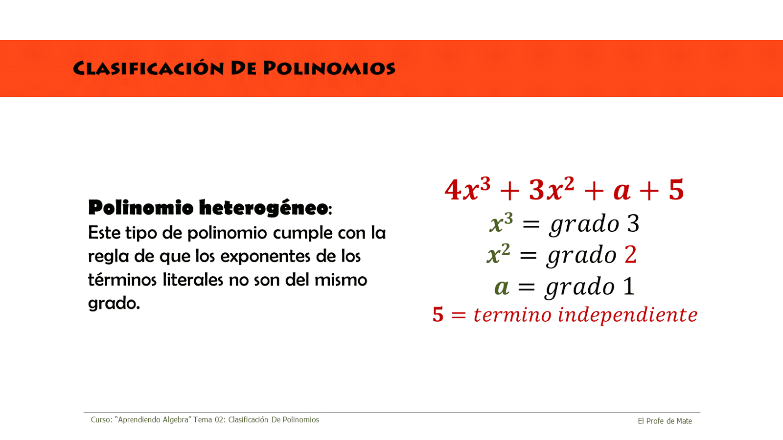 El Profesor de Matemáticas: Clasificación de Polinomios