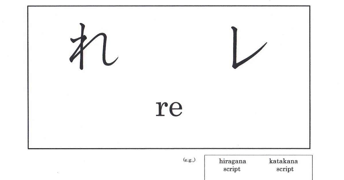 Learning Japanese Language 〜Sakura's Japanese〜: re(れ、レ) Learning ...