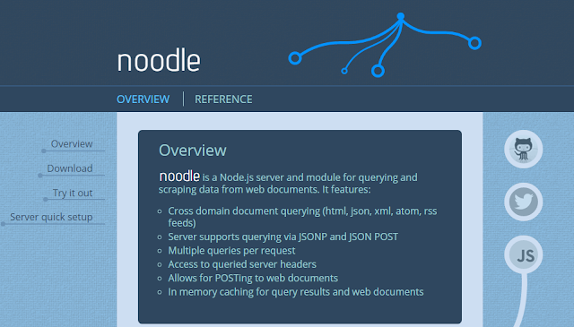 Web Scraping Libraries For Nodejs Developers Coding Defined