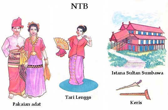 MENGENAL TARI LENGGO TARIAN TRADISIONAL DARI BIMA, NTB | SENI - BUDAYA ...