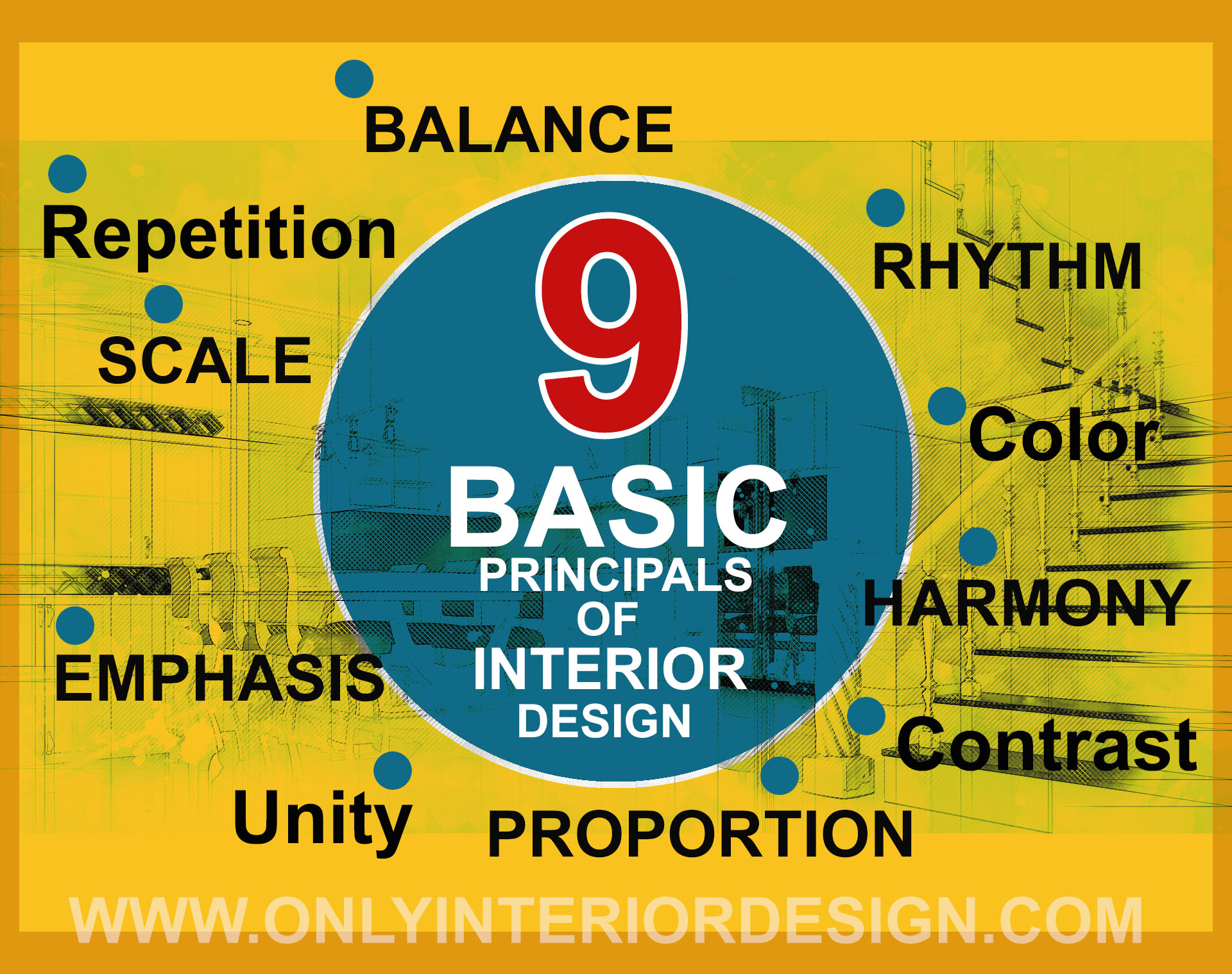 Principles Of Design Every Interior Designer Should Know Only Interior Design Principles Of Design Every Interior Designer Should Know Only Interior Design
