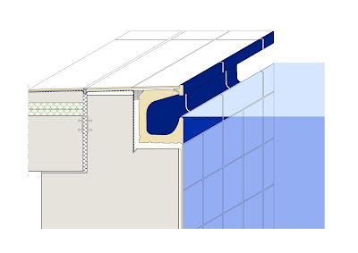Die Überlaufrinne im Schwimmbad. Von Wiesbaden nach St. Moritz. | Iberty