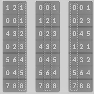 Redix Sort Algorithm in C and Redix Sort Program - Data structures and ...