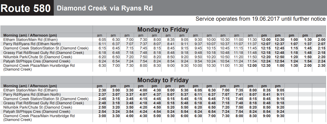 Melbourne on Transit: Timetable Tuesday #48: Route 580 - The seven day ...