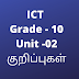 ICT Grade 10 Unit 02 - ICT tutorials for everyone