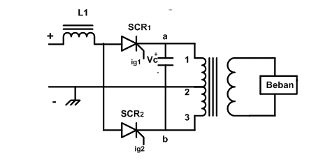 Rangkaian Inverter satu fasa menggunakan SCR - hadyan pangestu